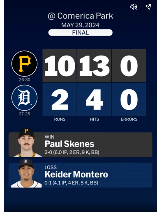 '6이닝 9K' 22살 생일 자축한 괴물 신인 스킨스